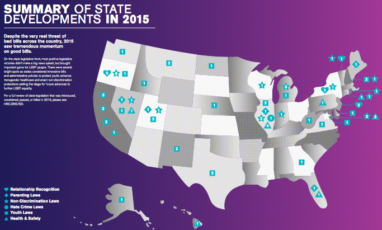 ISSUE ADVISORY: Legislative Fact Sheets for the 114th Congress (2015 ...